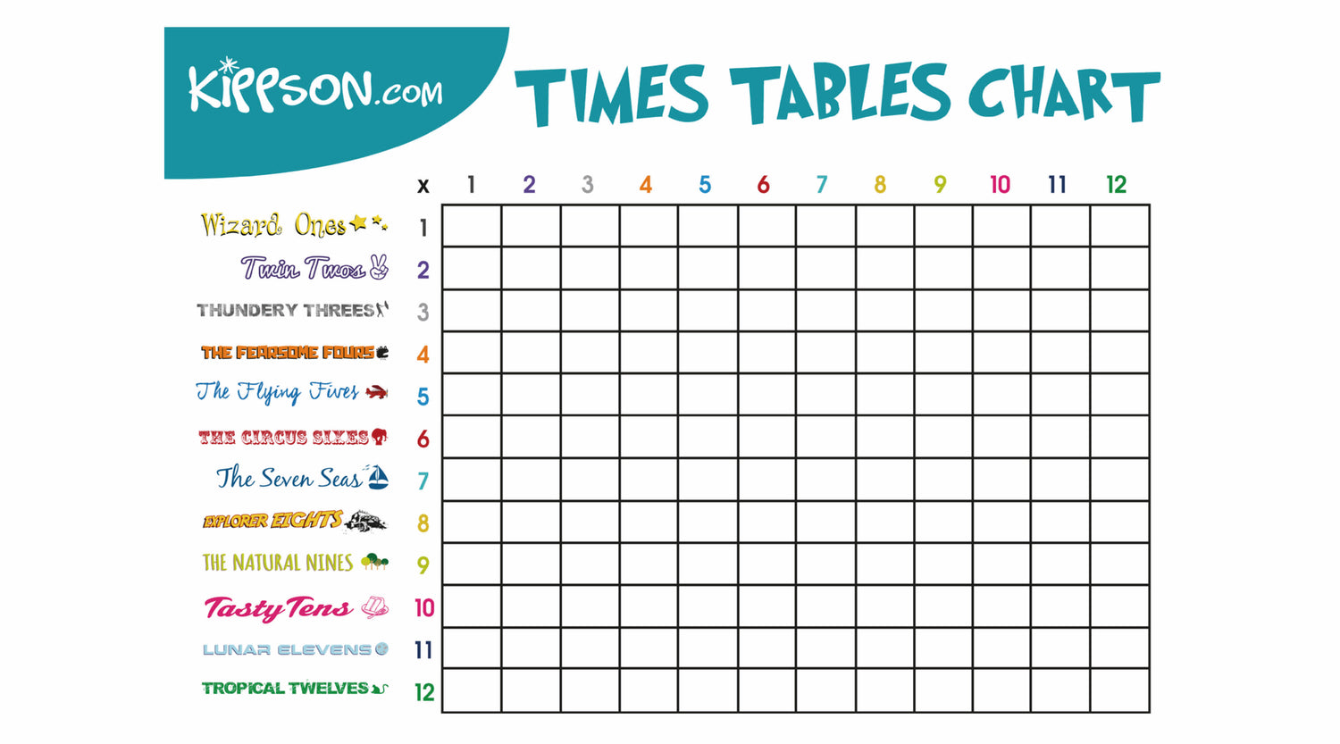 Times Tables Square - free downloadable – Kippson
